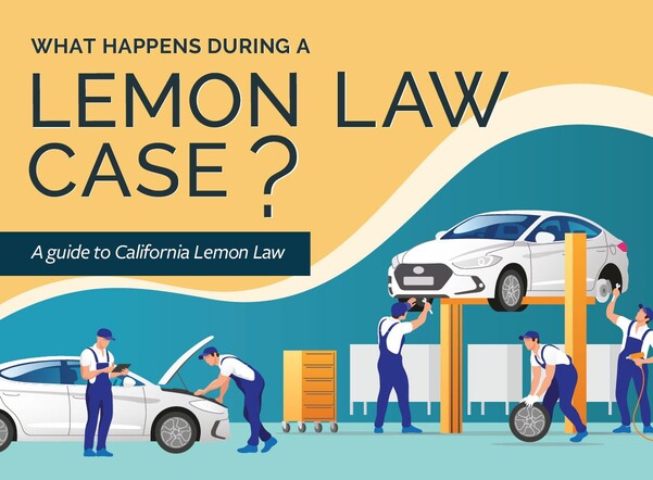 A Guide to California Lemon Law Infographic - Wirtz Law Lemon Law Attorneys